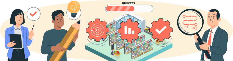 How To Use Planograms To Optimize Store Flow